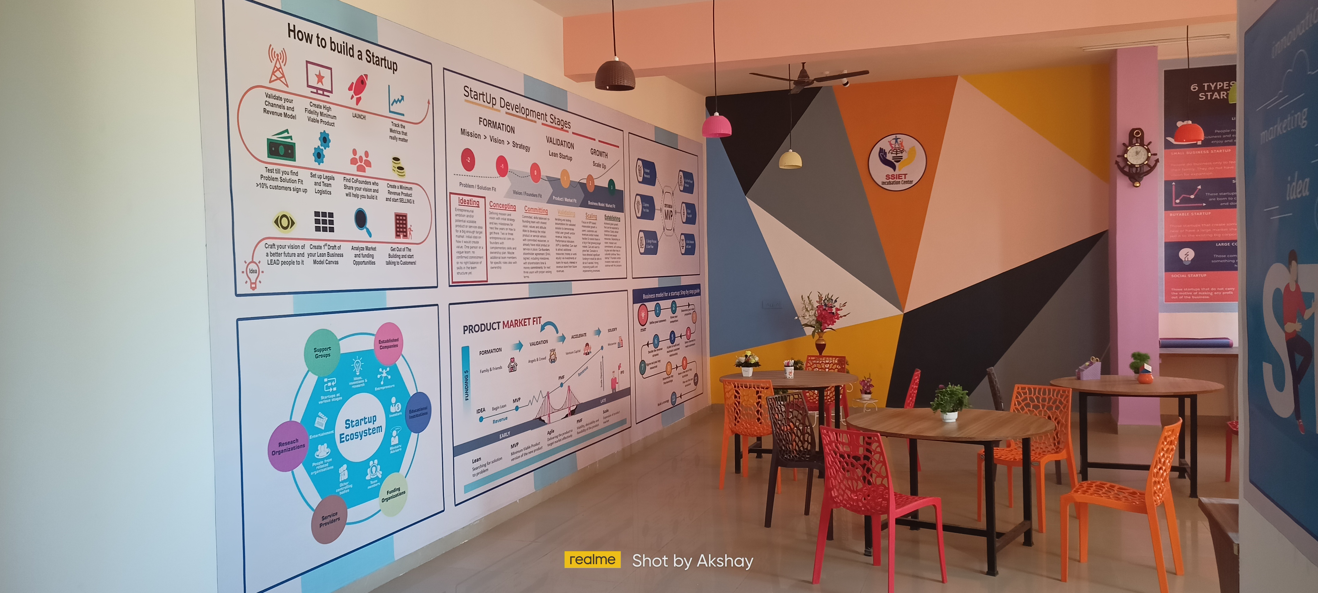 Incubation Center, Facilities, Shree Santkrupa Institute of Engineering and Technology, Ghogaon